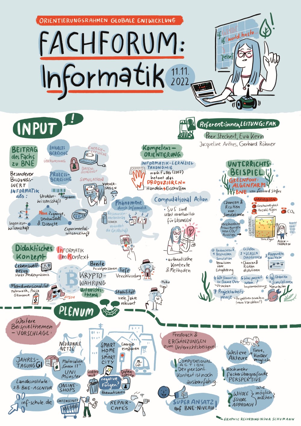 Informatik und BNE – Didaktik der Informatik und Beruflichen Informatik